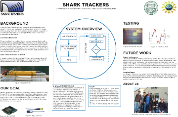 Christopher Lupo - Computer Science - Cal Poly